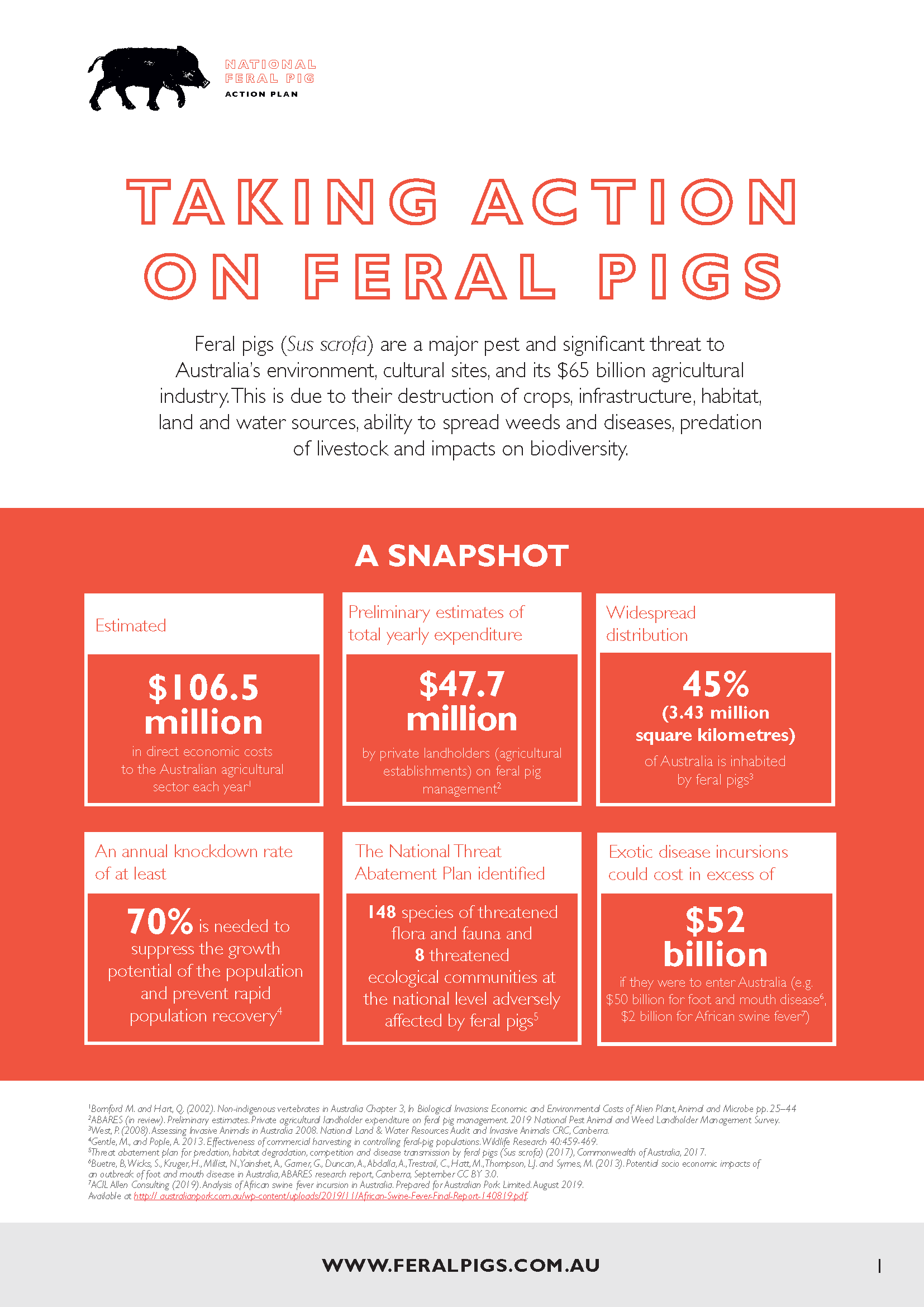 The Plan – Feral Pigs Australia